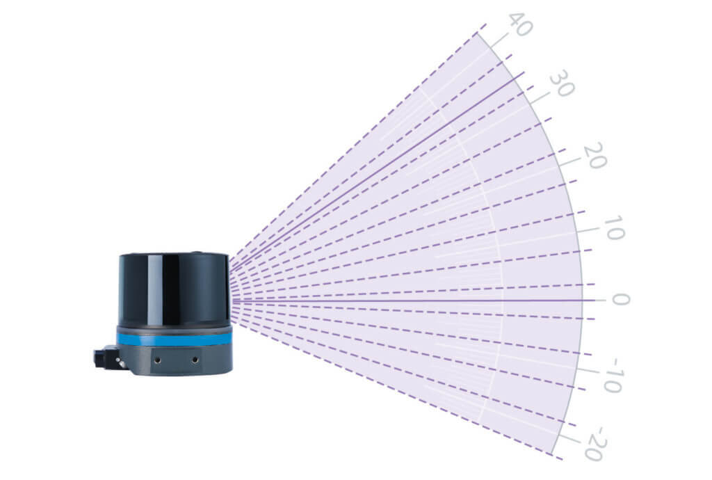 SICK’s multiScan Masters Precision 3D LiDAR Navigation and Collision ...