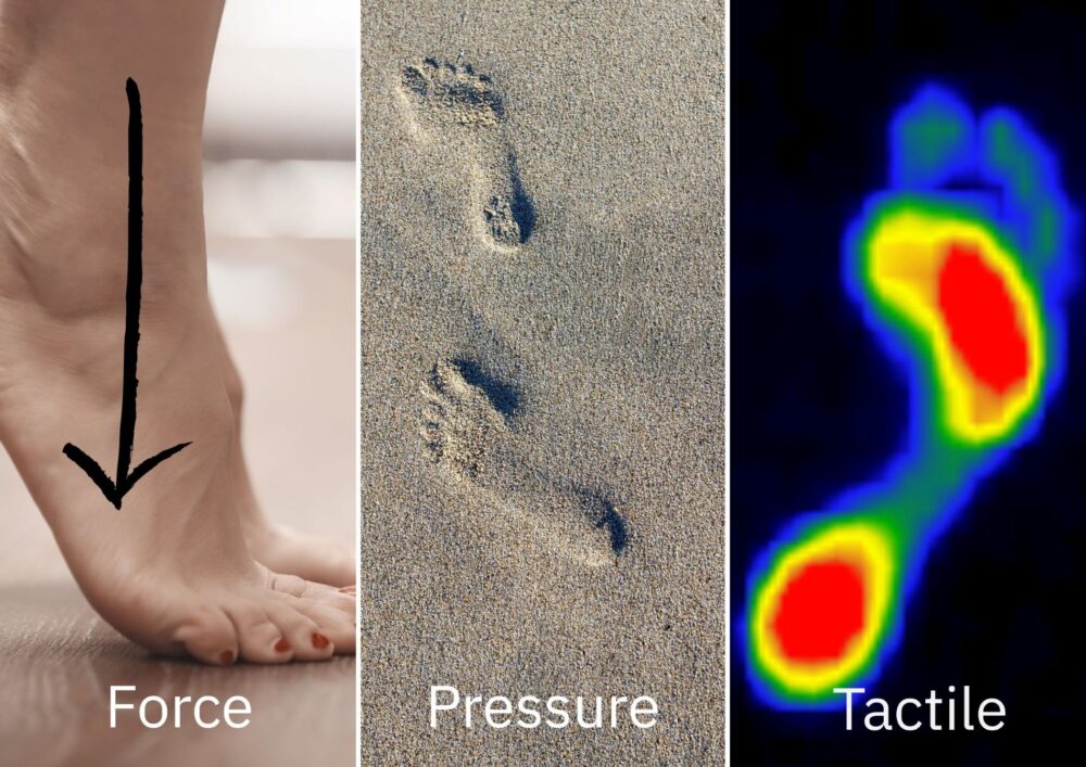 Pressure, Force vs Tactile Explained - Engineering Update